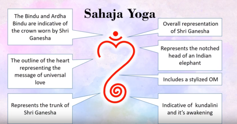 Sahaja Yoga – Symbols & Meaning – Spreading Sahaja Yoga