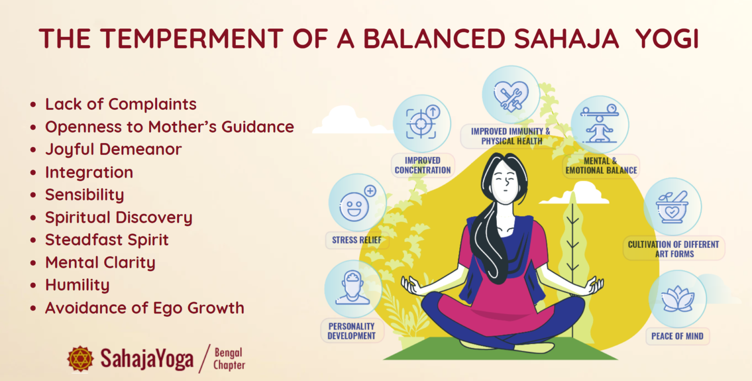 Mooladhara Chakra – Spreading Sahaja Yoga